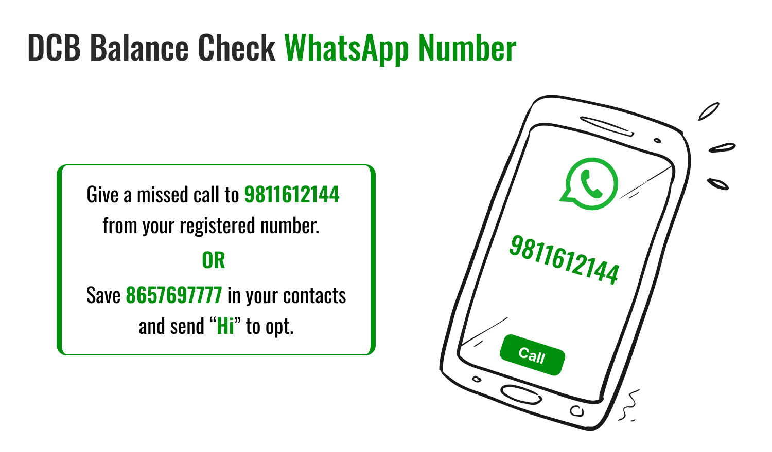 DCB Bank Balance Check Number - Missed Call, SMS, Whatsapp, Mobile Banking