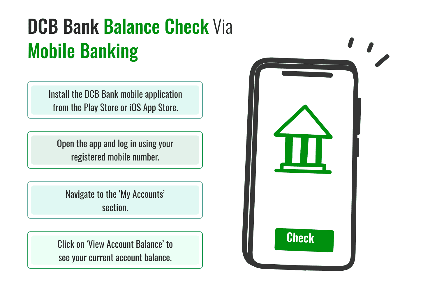 DCB Bank Balance Check Number - Missed Call, SMS, Whatsapp, Mobile Banking