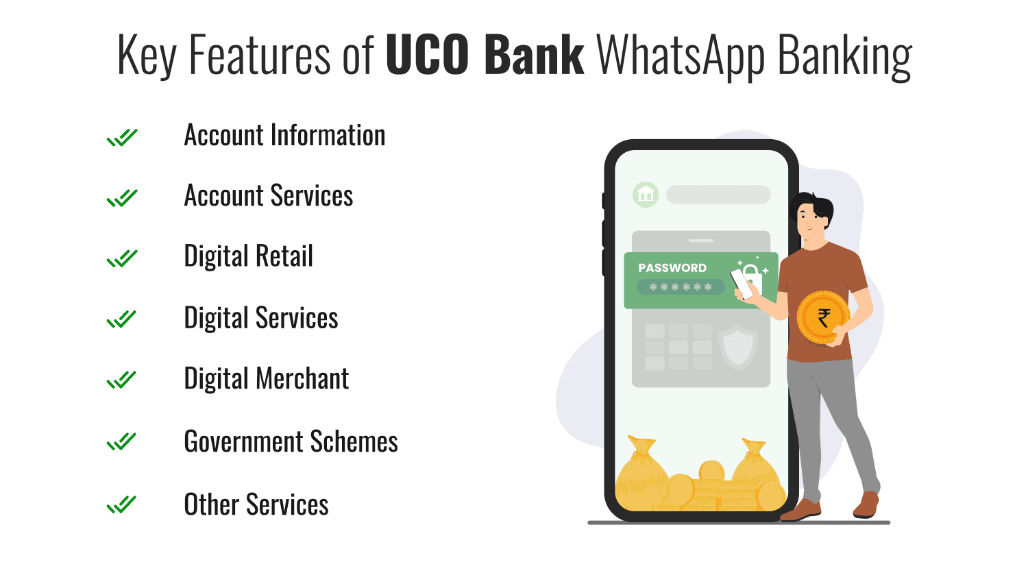 UCO Bank WhatsApp Banking - Number, Balance Check, Service & Uses