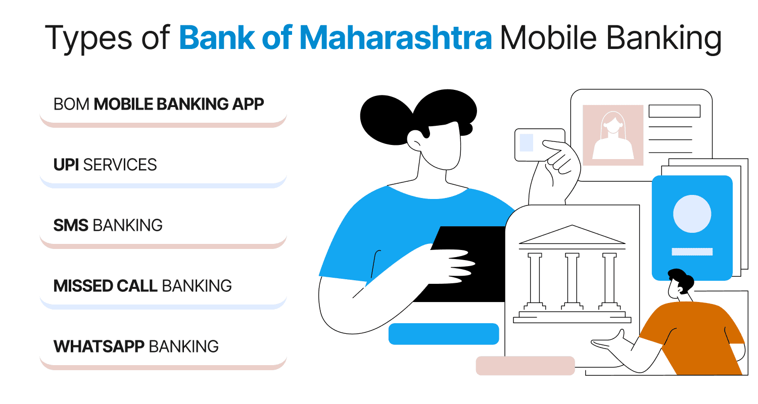 Bank of Maharashtra Mobile Banking - Types, Login Process, Registration ...